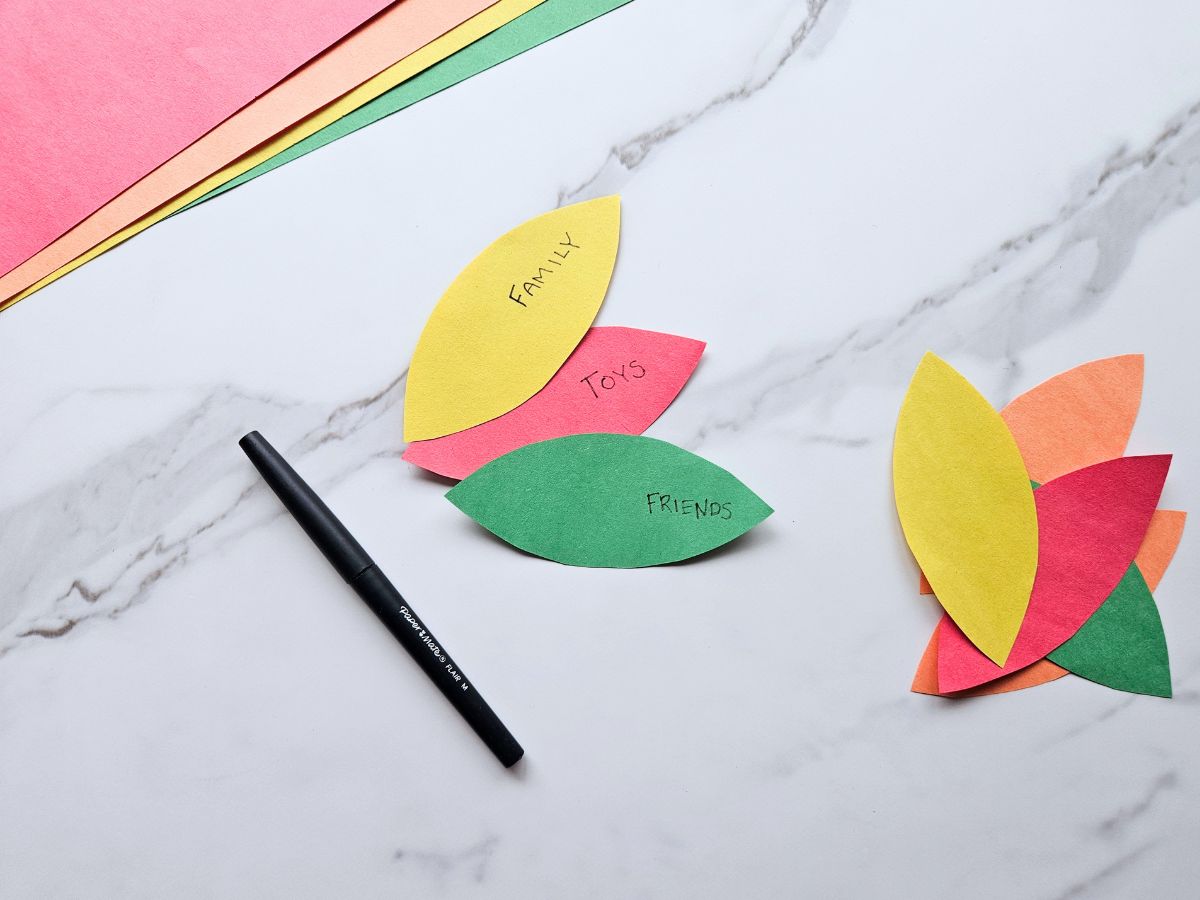 Turkey Thankful Craft for Kids - Raise Curious Kids